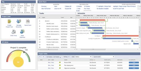 Netsuite Project Management Features