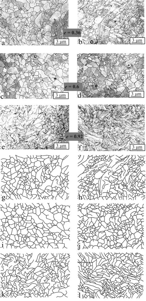Microstructure Of Molybdenum Deformed To Different Plastic Strain