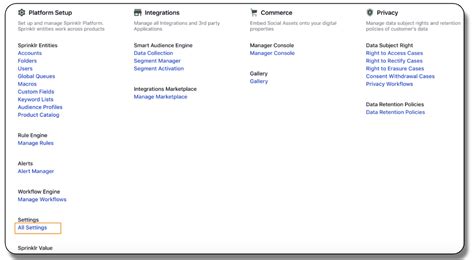 ‎make collaboration notes read only for distributed users sprinklr