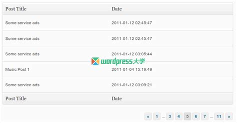 wordpress 为自定义表格 列表添加分页导航功能 wordpress大学
