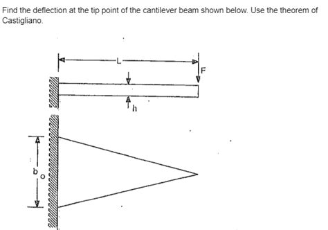 Solved Find The Deflection At The Tip Point Of The Cant