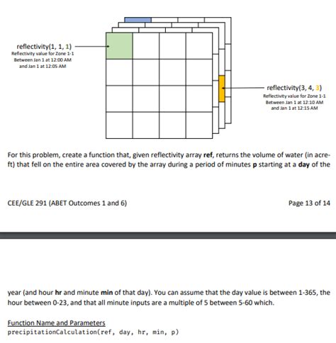 Solved Reflectivity Each Element Of The Array Contains