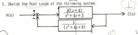 Solved Sketch The Root Locus Of The Following System Chegg Com