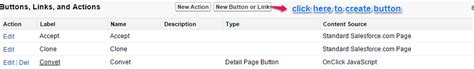 Salesforce How To Call Apex Class From Custom Buttonjavascript In