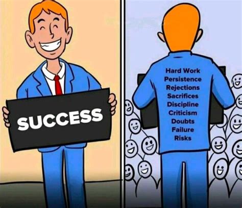 Pawan Kumar On Linkedin Python Dataanalyst Dataanalysis Python