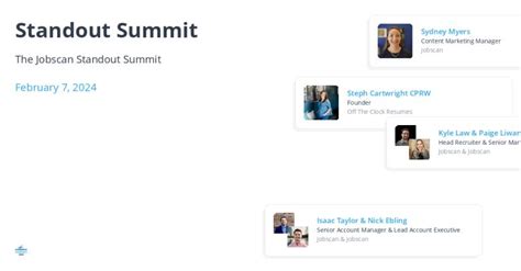 Hitesh Ranga On Linkedin Standout Summit