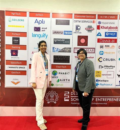 Dr Divya Rathod On Linkedin Entrepreneurship Womenentrepreneurs