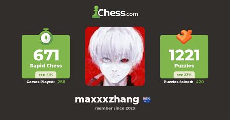 Max Zhang Maxxxzhang Chess Profile