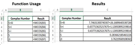 Javascriptimcos 基础教程 无涯教程网