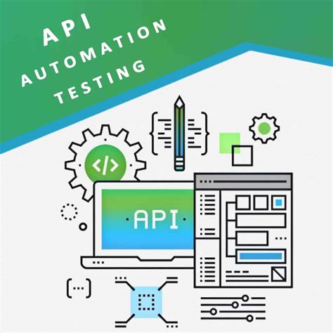 Api Automation With Rest Assured