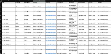 Populating Your Microsoft Excel Spreadsheet With Equipment Model Data