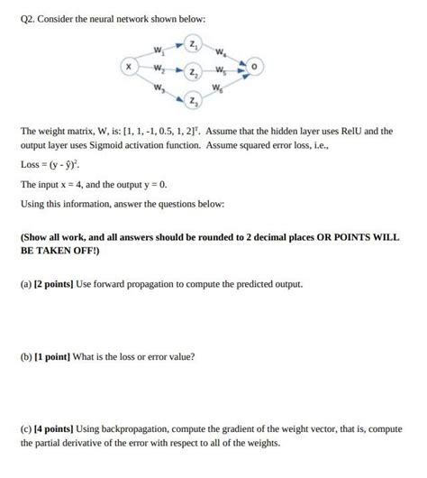 Q Consider The Neural Network Shown Below The Chegg