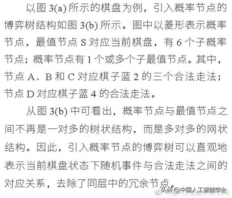 蒙特卡洛树搜索ai研习丨专题：爱恩斯坦棋中概率启发的并行蒙特卡洛树搜索算法 Csdn博客