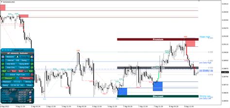 bitácora traderz bitacoratraderz perfil del trader mql5 algo