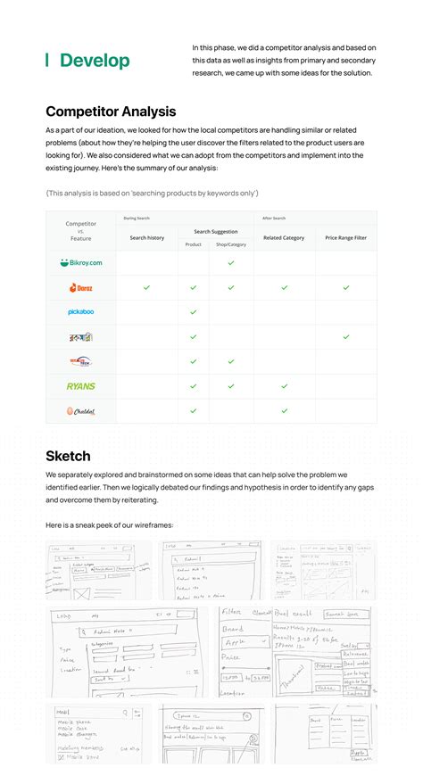 Improving Search Experience Of An Online Marketplace Behance