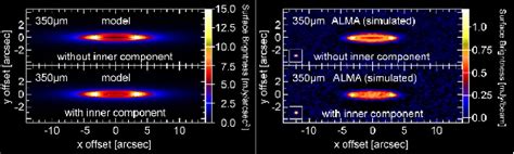 Figure 1 From Modeling The Spatial Structure Of Debris Disks Semantic