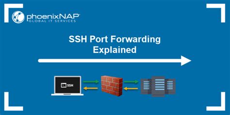 How To Use Ssh Port Forwarding Ultimate Guide