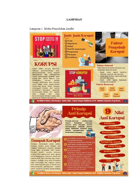 Leaflet Fix Pdf