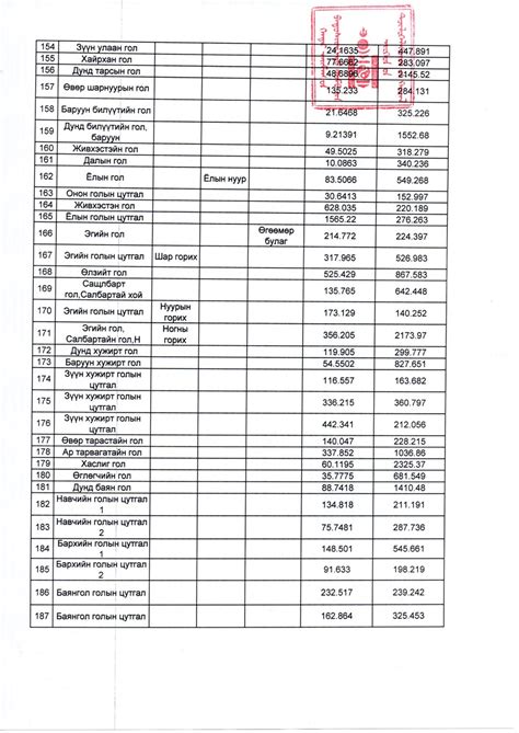 САНАЛ УЛАМЖЛАХ ТУХАЙ 03 24