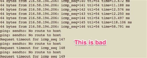 A Technical Guide To Remote Work Vested