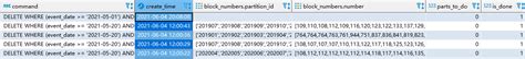 【clickhouse踩坑记录】clickhouse数据删不掉 clickhouse truncate 数据没删掉 csdn博客