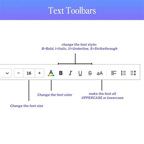 Canva Guide Canva Guide For Beginners Canva Toolbar Guide How To Use