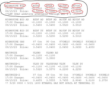 Help Extracting Text From Plain Text Txt File How To Make Community