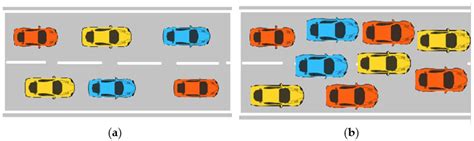 A Microscopic Heterogeneous Traffic Flow Model Considering Distance Headway