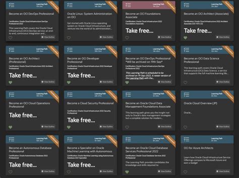 Vivek Dubey Vd On Linkedin Dbas Oracle Certifications
