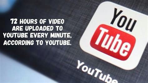 Start Earning With Wordpress Full Course Video Chapter 1 Youtube