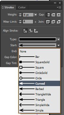 Adobe Indesign CC Creating Arrows On Lines Pixellucy
