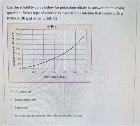 Solved Use The Solubility Curve Below For Potassium Nitrate