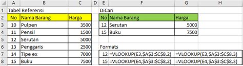 Rumus Vlookup Pada Excel