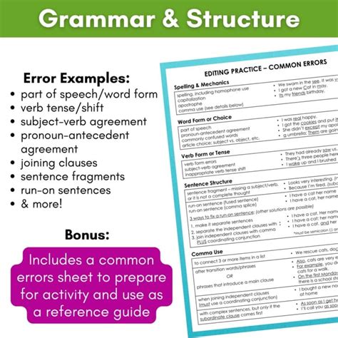 No Prep Grammar And Editing Practice Sentence And Paragraph Error