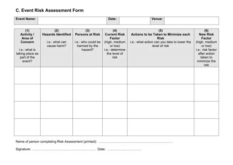 Event Risk Assessment Form Template