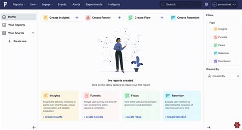 Create An Experiment Perceptinsight