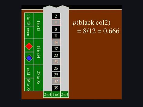 Ppt Bayesian Inference Powerpoint Presentation Free Download Id