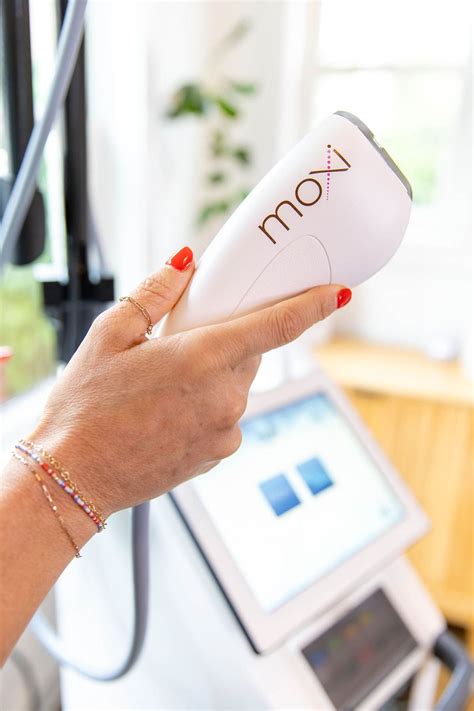 All About The New Moxi™