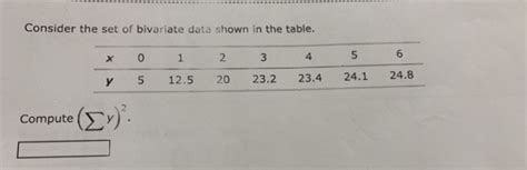consider the set of bivariate data shown in the table x 0 1 2 3 4