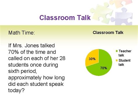 Strategies Strategies Learning Strategies Metacognitive Cognitive Scaffolding Techniques