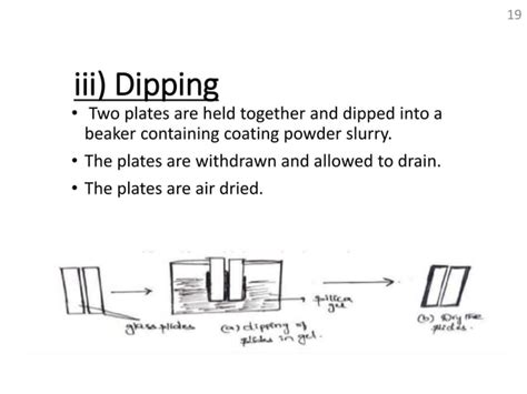 Tlc Thin Layer Chromatography PPTX
