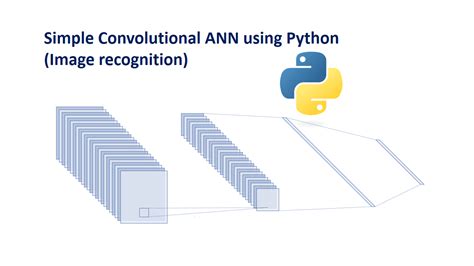 Simple Neural Network Code I Convolutional Ann