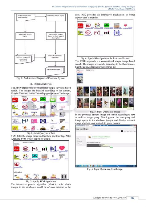 An Enhance Image Retrieval Of User Interest Using Query Specific
