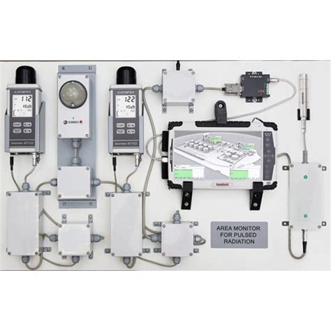 Area Monitor For Pulse Radiation BIC Technology