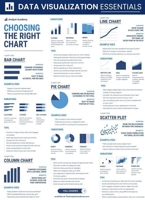 adegun joshua on linkedin dataanalyst