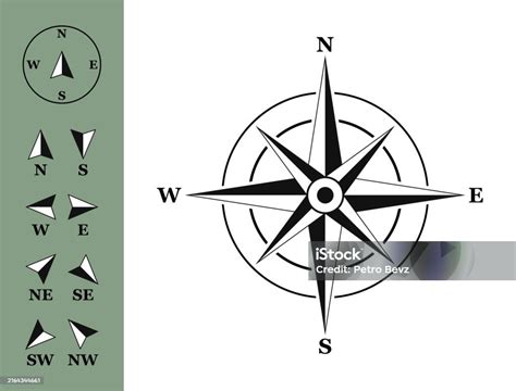 Navigational Compass With Directions Of North South East West Latitude