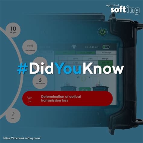 Softing Singapore On Linkedin Didyouknow