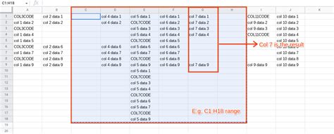 Python How To Sort Y Axis In Desired Order In Scatter Plot Stack