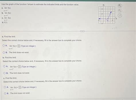 solved use the graph of the function f shown to estimate the