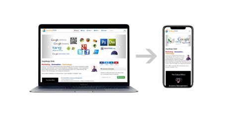 How To Avoid Duplicate Content Issue Caused By Mobile Website Blog